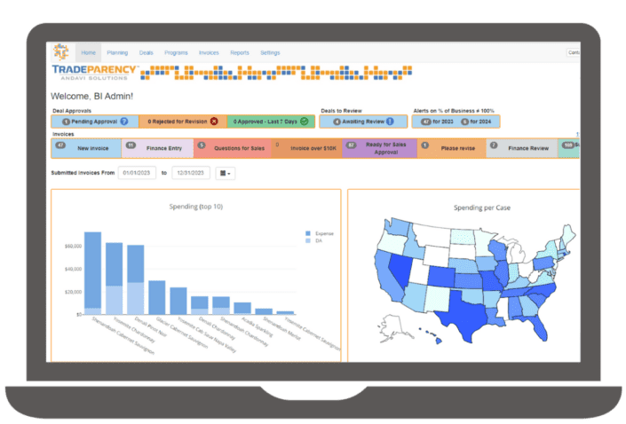 Reporting and Analytics